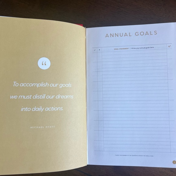 Michael Hyatt | Office | Michael Hyatt Full Focus Planner Journal ...